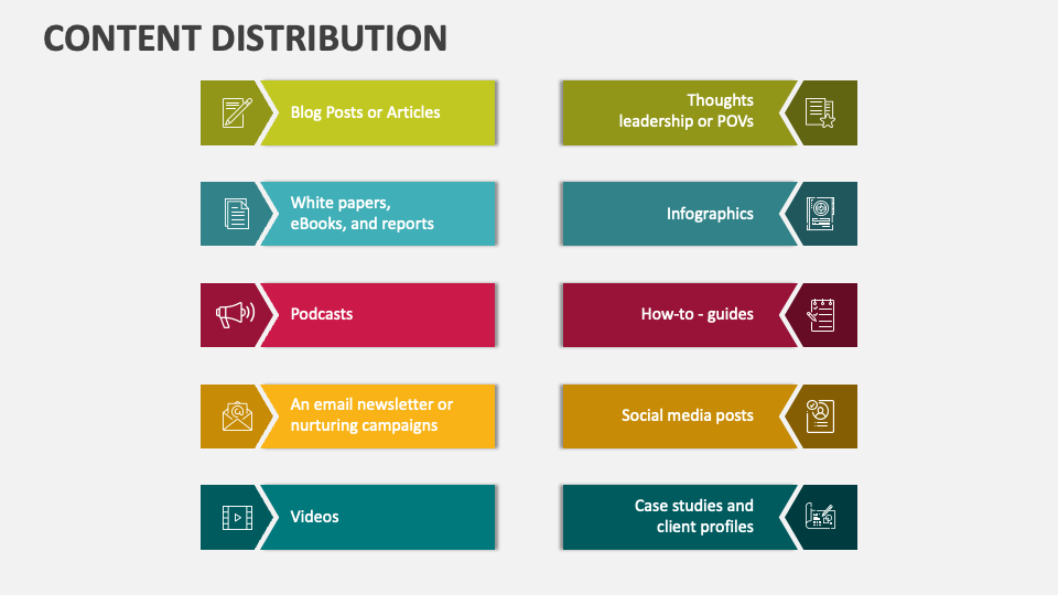 Content Distribution PowerPoint and Google Slides Template - PPT Slides