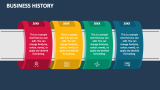 Business History PowerPoint Presentation Slides - PPT Template