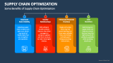 Supply Chain Optimization PowerPoint Presentation Slides - PPT Template