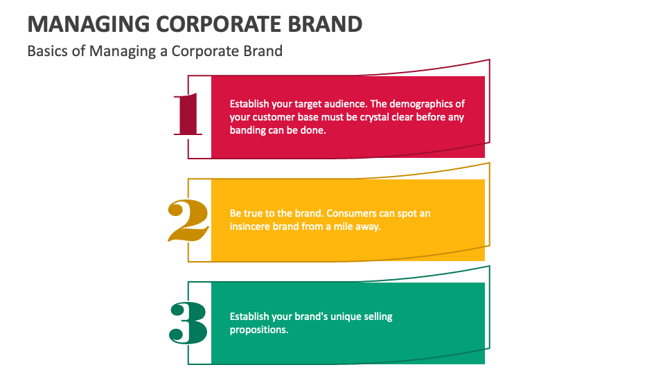 Managing Corporate Brand PowerPoint and Google Slides Template - PPT Slides