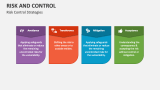 Risk and Control PowerPoint Presentation Slides - PPT Template