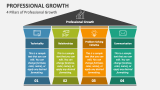 Professional Growth PowerPoint Presentation Slides - PPT Template