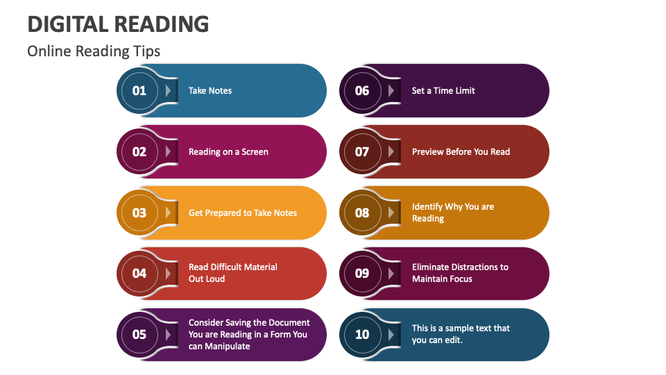 Digital Reading PowerPoint and Google Slides Template - PPT Slides