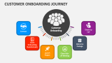 Customer Onboarding Journey PowerPoint and Google Slides Template - PPT ...