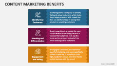 Content Marketing Benefits PowerPoint Presentation Slides - PPT Template