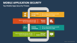 Mobile Application Security PowerPoint Presentation Slides - PPT Template