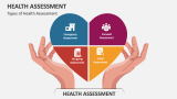 Health Assessment PowerPoint and Google Slides Template - PPT Slides