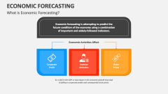 Economic Forecasting PowerPoint and Google Slides Template - PPT Slides
