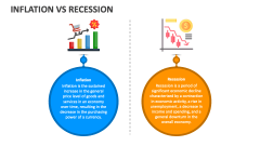 Inflation Vs Recession PowerPoint and Google Slides Template - PPT Slides