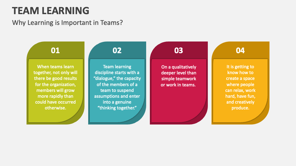 Team Learning PowerPoint and Google Slides Template - PPT Slides