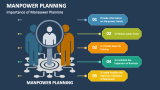Manpower Planning PowerPoint and Google Slides Template - PPT Slides
