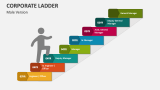 Corporate Ladder PowerPoint and Google Slides Template - PPT Slides