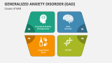 Generalized Anxiety Disorder (GAD) PowerPoint and Google Slides ...