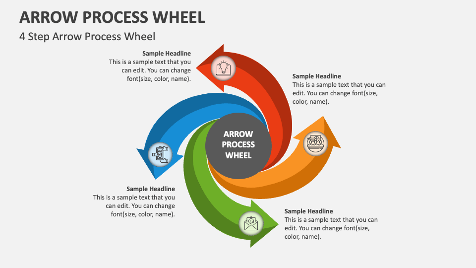 Arrow Process Wheel PowerPoint Presentation Slides - PPT Template