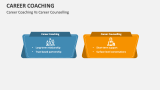 Career Coaching PowerPoint Presentation Slides - PPT Template