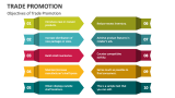 Trade Promotion PowerPoint Presentation Slides - PPT Template