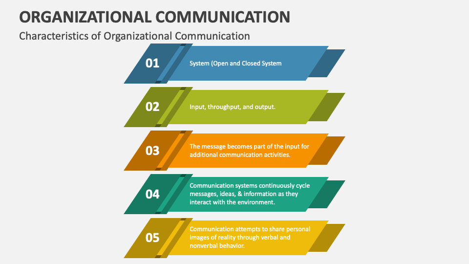 Organizational Communication PowerPoint Presentation Slides - PPT Template