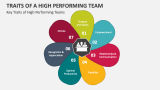 Traits of A High Performing Team PowerPoint Presentation Slides - PPT Template