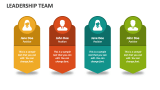 Leadership Team PowerPoint Presentation Slides - PPT Template