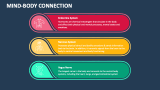 Mind-Body Connection PowerPoint and Google Slides Template - PPT Slides