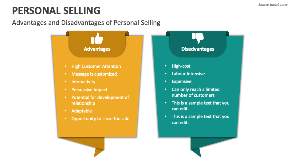 Personal Selling PowerPoint and Google Slides Template - PPT Slides Personal Selling PowerPoint and Google Slides Template - PPT Slides