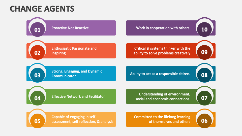 Change Agents PowerPoint Presentation Slides - PPT Template