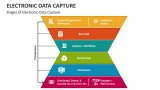 Electronic Data Capture PowerPoint Presentation Slides - PPT Template