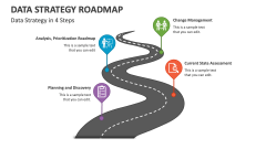 Data Strategy Roadmap PowerPoint and Google Slides Template - PPT Slides