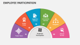 Employee Participation PowerPoint Presentation Slides - PPT Template