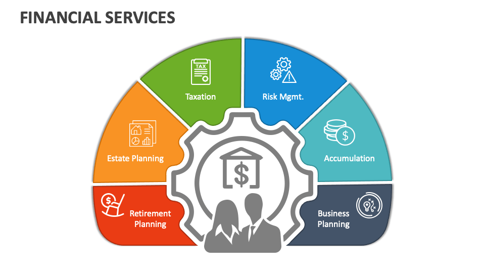 Financial Services PowerPoint and Google Slides Template - PPT Slides