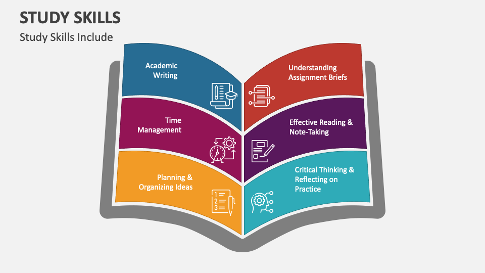 Study Skills PowerPoint and Google Slides Template - PPT Slides