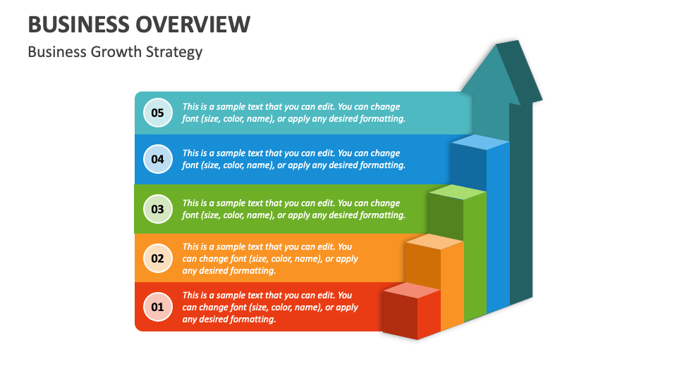 Business Overview PowerPoint and Google Slides Template - PPT Slides
