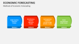 Economic Forecasting PowerPoint and Google Slides Template - PPT Slides