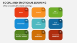Social and Emotional Learning PowerPoint Presentation Slides - PPT Template