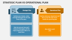Strategic Plan Vs Operational Plan PowerPoint and Google Slides ...