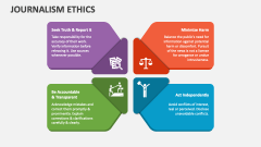Journalism Ethics PowerPoint and Google Slides Template - PPT Slides