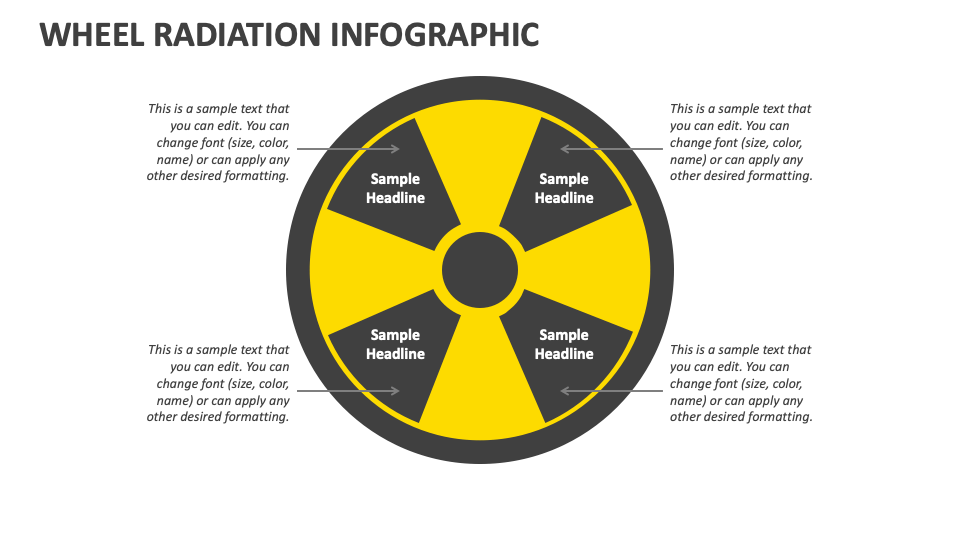 Wheel Radiation Infographic PowerPoint and Google Slides Template - PPT ...