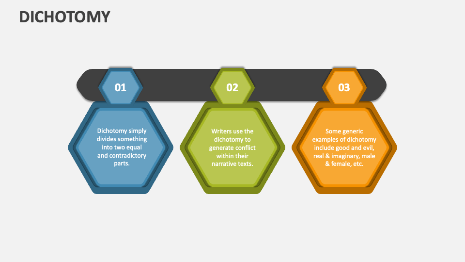 Dichotomy PowerPoint and Google Slides Template - PPT Slides