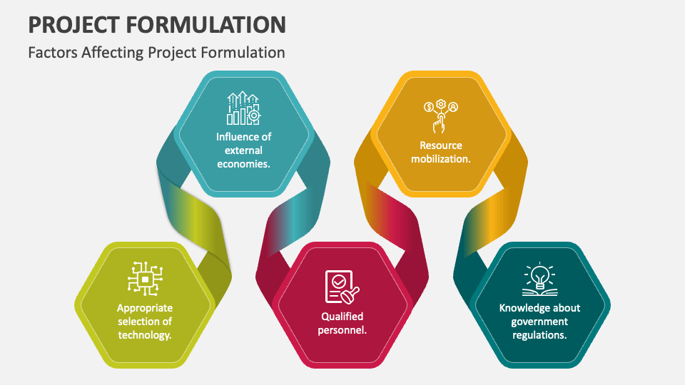 Project Formulation PowerPoint Presentation Slides - PPT Template Project Formulation PowerPoint Presentation Slides - PPT Template