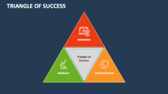Success Story PowerPoint Presentation Slides - PPT Template