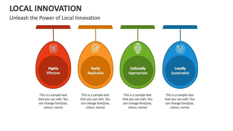 Local Innovation PowerPoint Presentation Slides - PPT Template