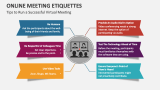 Online Meeting Etiquettes PowerPoint Presentation Slides - PPT Template