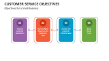 Customer Service Objectives PowerPoint Presentation Slides - PPT Template