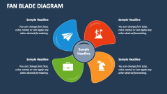 Fan Blade Diagram PowerPoint and Google Slides Template - PPT Slides