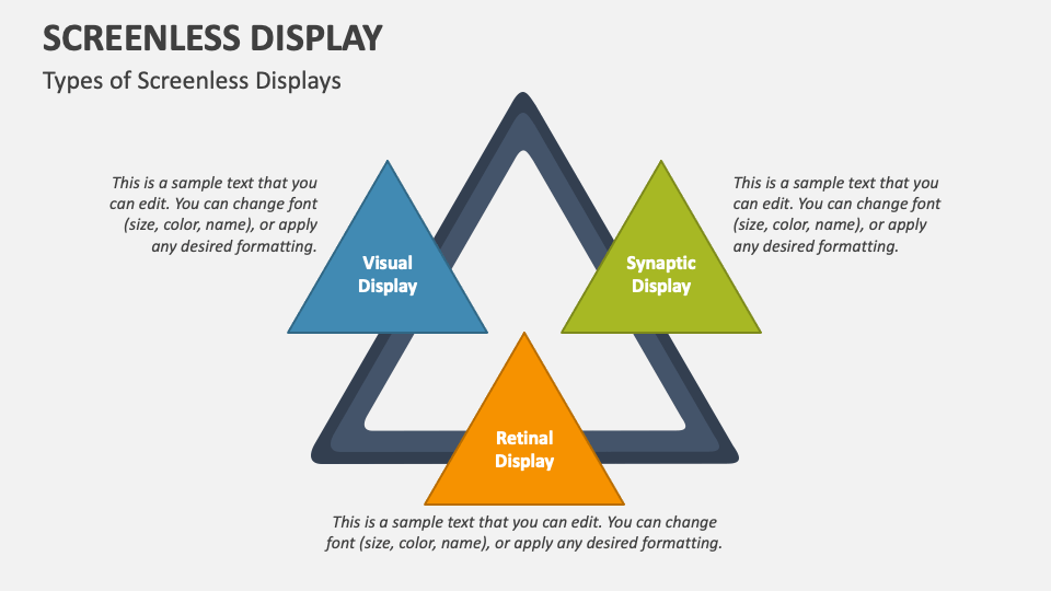 Screenless Display PowerPoint and Google Slides Template - PPT Slides