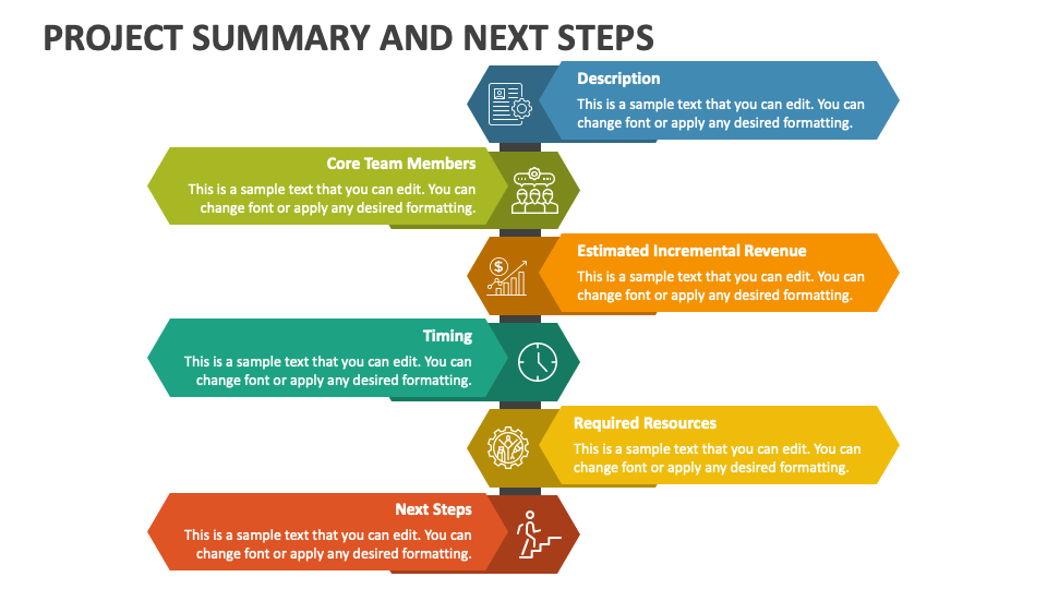 Project Summary and Next Steps PowerPoint and Google Slides Template ... Project Summary and Next Steps PowerPoint and Google Slides Template ...