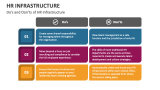 HR Infrastructure PowerPoint and Google Slides Template - PPT Slides