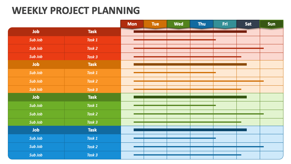 Weekly Project Planning PowerPoint and Google Slides Template - PPT Slides