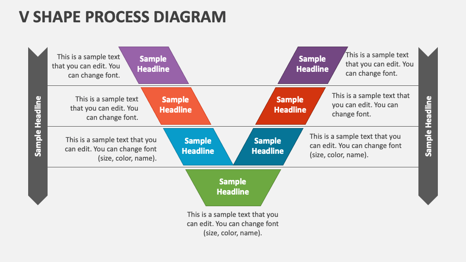 V Shape Process Diagram PowerPoint and Google Slides Template - PPT Slides