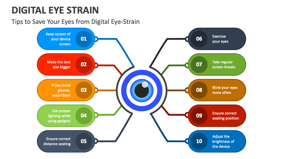 Digital Eye Strain PowerPoint and Google Slides Template - PPT Slides